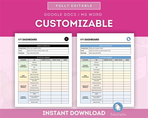 Image result for Key Performance Indicator Template