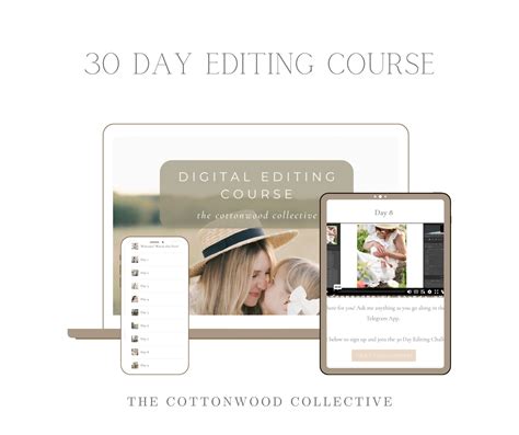 Image result for Editing Learning