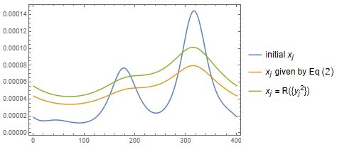Image result for Approximation Exponential