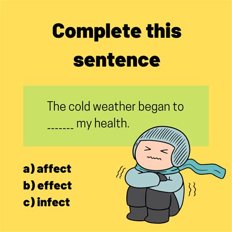 Image result for Affect vs Effect Example Sentences