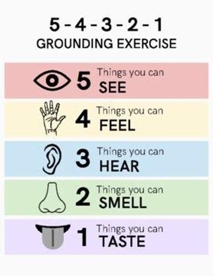 Image result for Quick Grounding Exercise