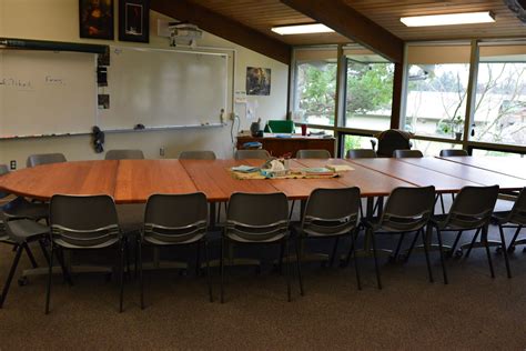 Image result for Harkness Discussion Method