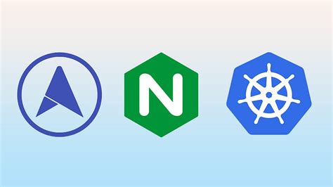 Image result for Nginx Ingress ASP .Net