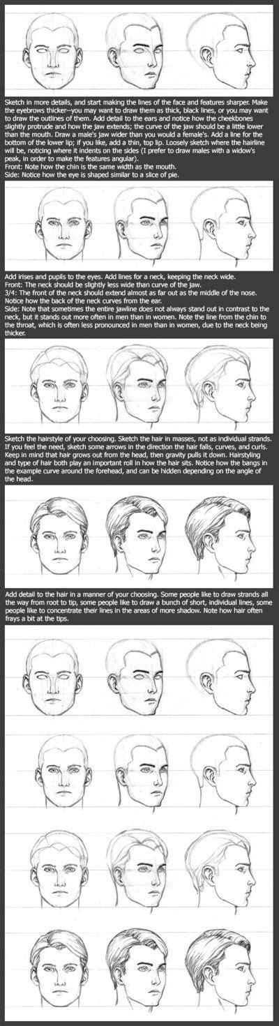 Image result for All People Drawing Head Tutorial