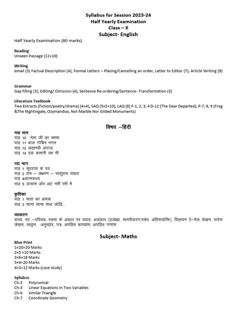 Image result for 10th Class Syllabus