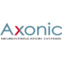 Image result for Axonic AmFirst