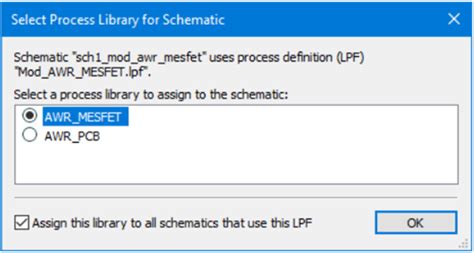 Image result for How to Create New Process Library AWR