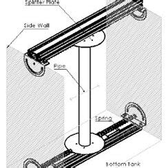 Image result for Pipe Connection to Tank Shell