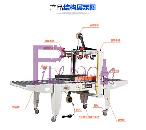 Image result for Basic Structure of Carton Packing Machine