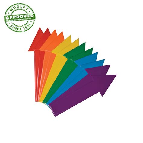 Image result for Direct Proportion Arrows