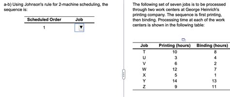 Image result for Johnson Rule Example 2 Machine