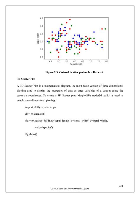 Image result for Python Lab Program for MCA