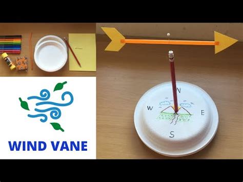 Image result for Wind Vane DIY