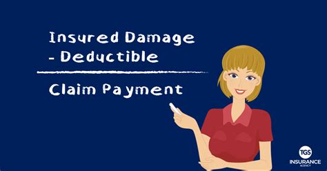 Image result for Auto Insurance Deductible