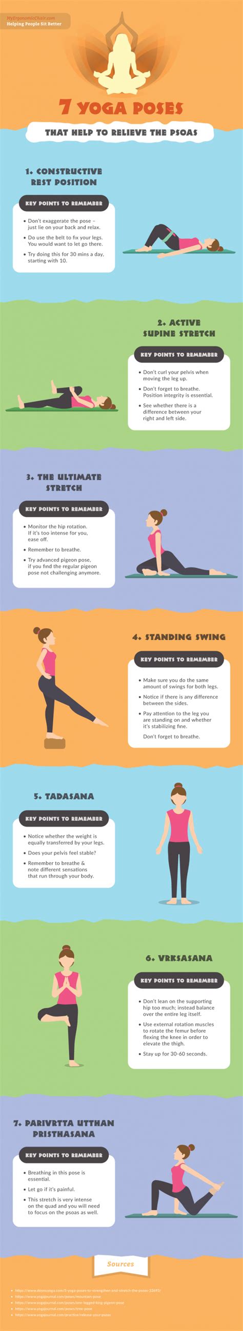 Image result for Psoas Muscle Stretch