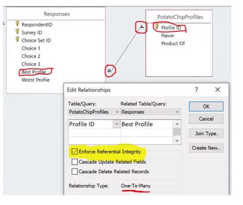 Image result for Enforce Referential Integrity