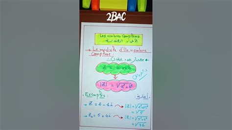 Image result for Nombre Complexe Module