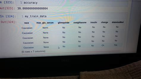 Image result for Bayesian Classifier in Machine Learning
