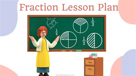 Image result for Fraction Lesson Plan 4th Grade PDF