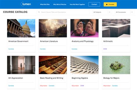 Image result for Lumen Software Learning