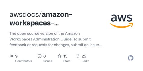 Image result for Amazon Workspaces Management Console