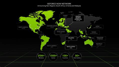 Image result for GeForce Now Streaming