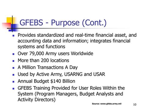 Image result for GFEBS Reference Guide