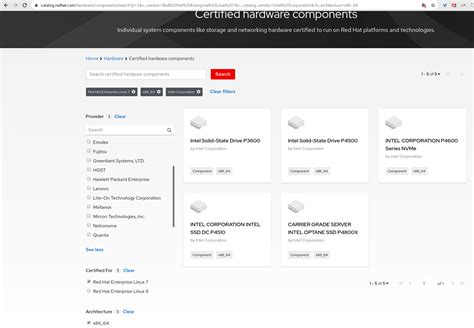 Image result for Group by Column in Python