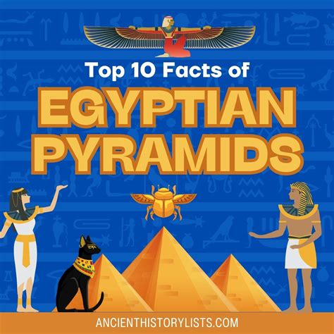 Image result for Pyramid Facts