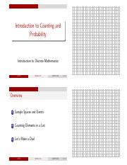 Image result for Count of Course Hero