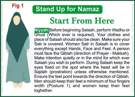 Image result for Namaz Tutorial