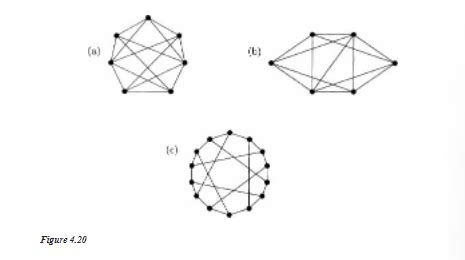 Image result for Planarity Algorithm