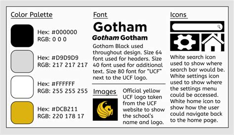 Image result for How to Create Style Guide in Figma