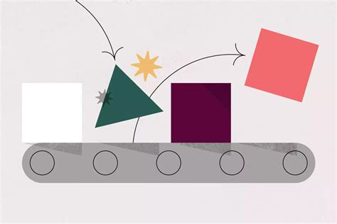 Image result for Change order Process