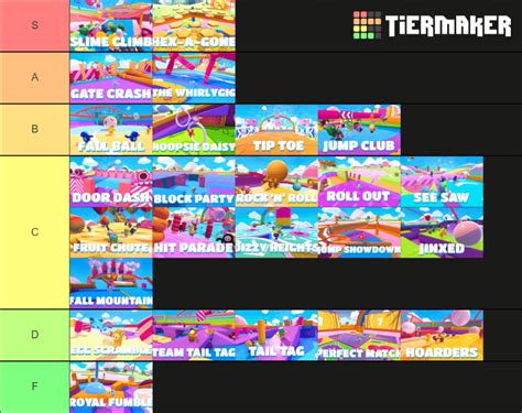 Image result for Fall Guys Map