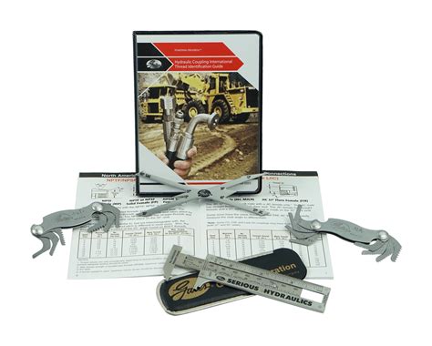 Image result for Check Thread Kit