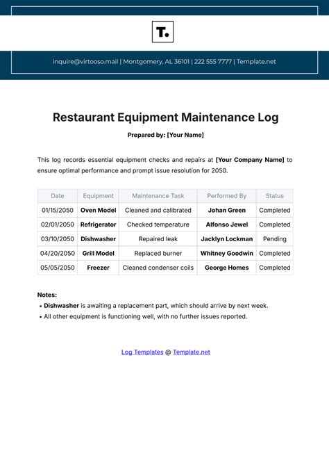 Image result for Ice Machine Log