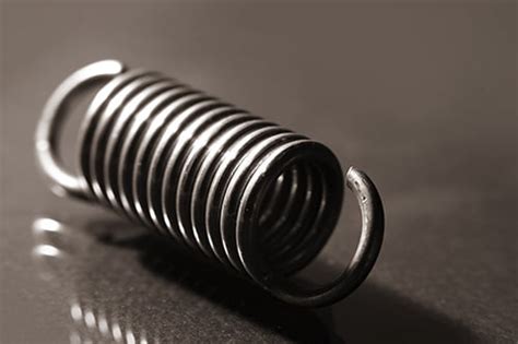 Image result for Spring Extender