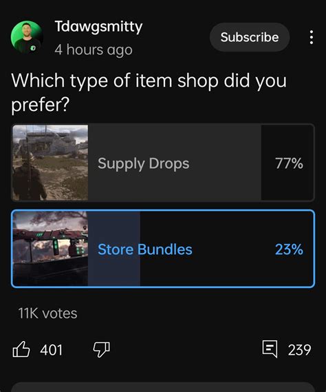 Image result for Spring Mind From Cod