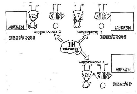 Image result for SCM Maestro Software