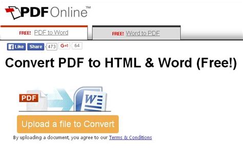 Image result for PDF to HTML