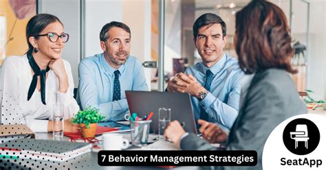 Image result for Behavior Management Programs for Schools
