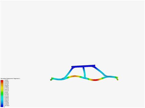 Image result for Simscale Setup