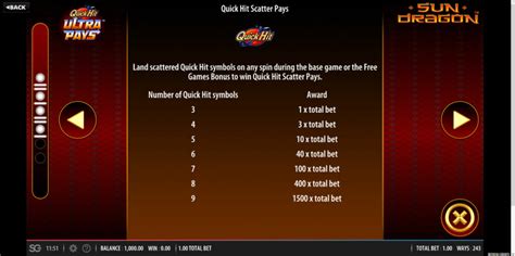 Image result for Big Win Quick Hit Slots