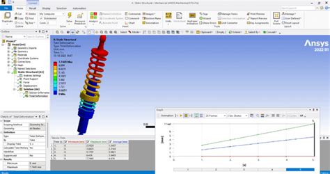 Image result for Advance Spring Option in Static Structural ANSYS
