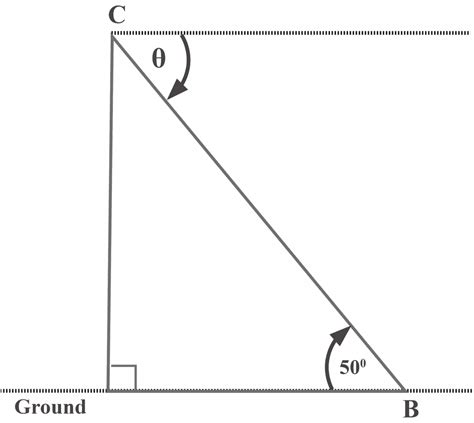 Image result for How to Solve Angle of Depression Problems