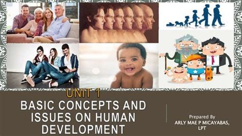 Image result for Human Development Principles