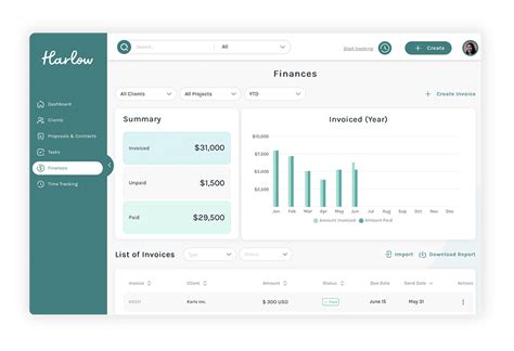 Image result for Multi Device Synchronization in Invoicing Infrographics