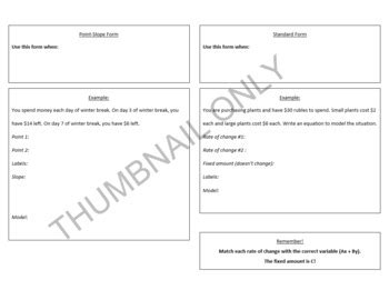 Image result for Linear Models Word Problems