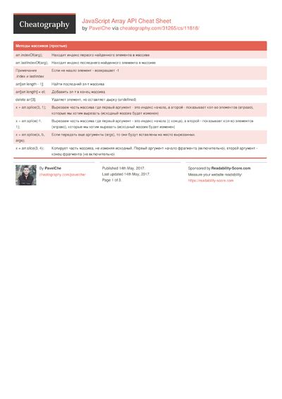 Image result for HttpMethod Cheat Sheet